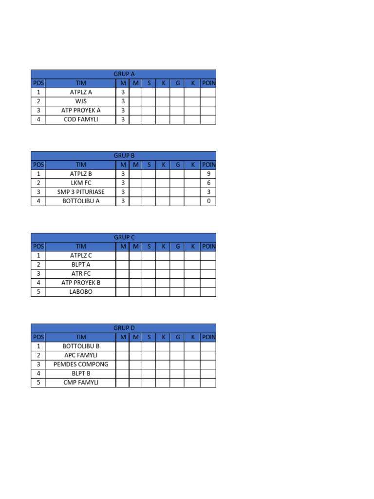 Kalsemen Akhir Dan Bagan 8 Besar | PDF