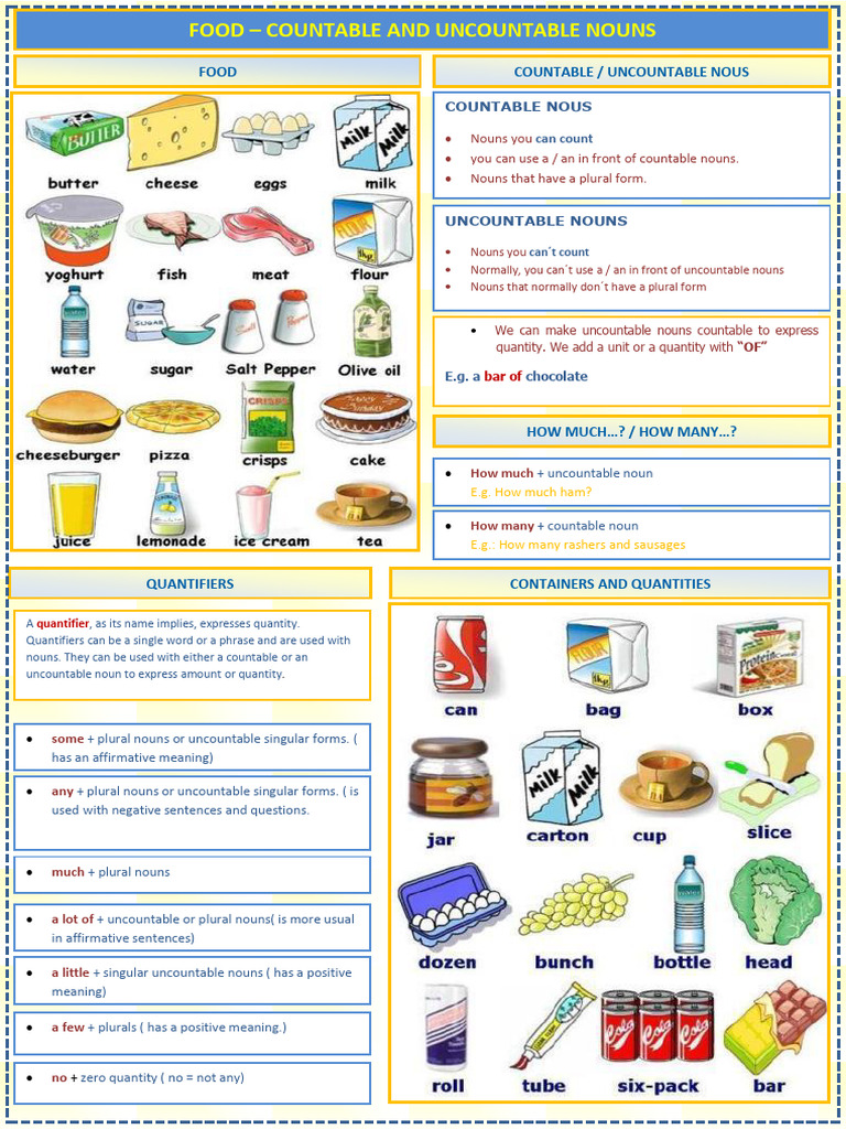 Food Countable and Uncountable Nouns Quantifiers | PDF | Plural | Noun