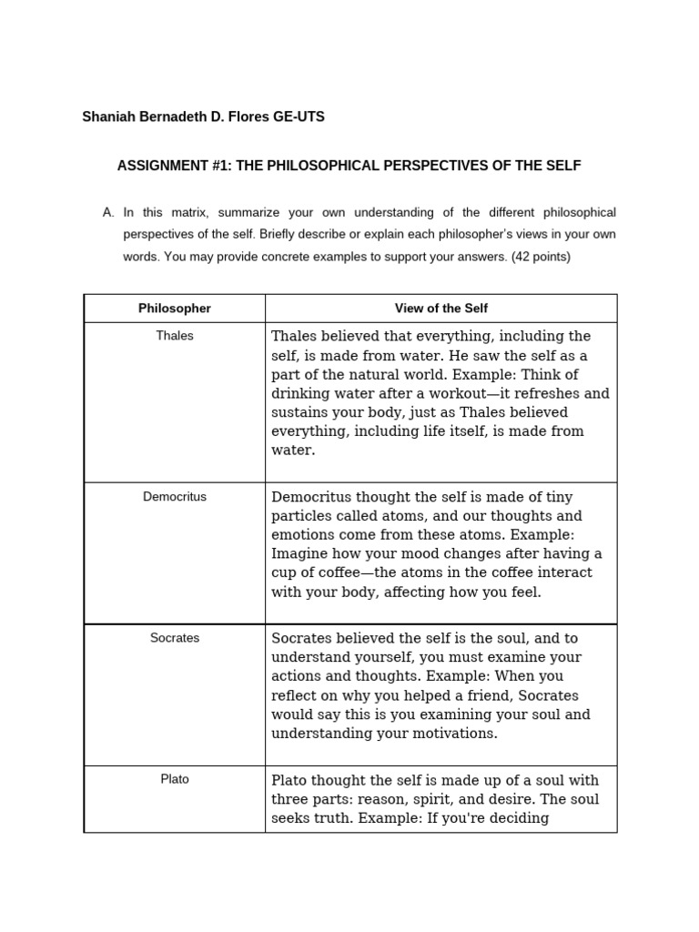 Philosophical Perspectives on the Self | PDF | Philosophy Of Self | Soul