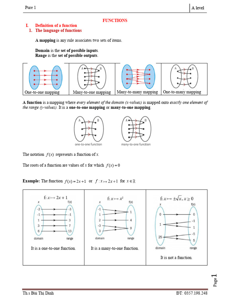 2.1 HW Functions Transformation Pure1 CIE | PDF | Function (Mathematics) | Mathematical Logic