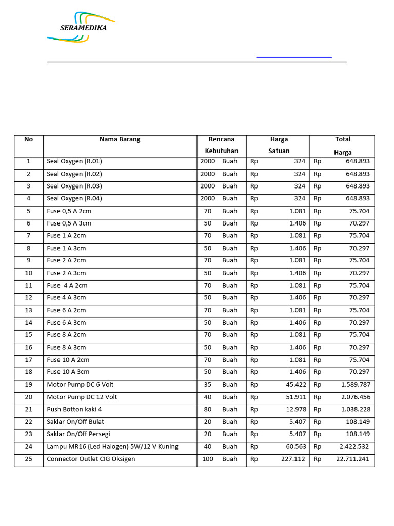 SPH RSPAD Gatot Subroto 059 | PDF