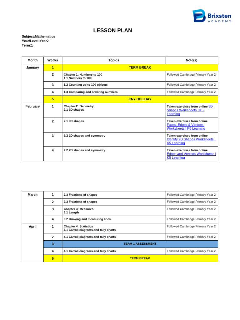 LP-Subject-Year-2 | PDF | Shape | Geometry