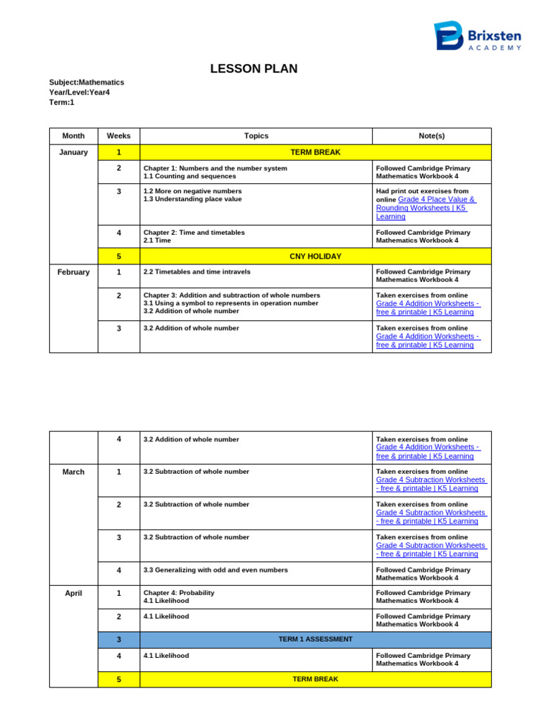 LP-Subject-Year-4 | PDF | Worksheet | Numbers