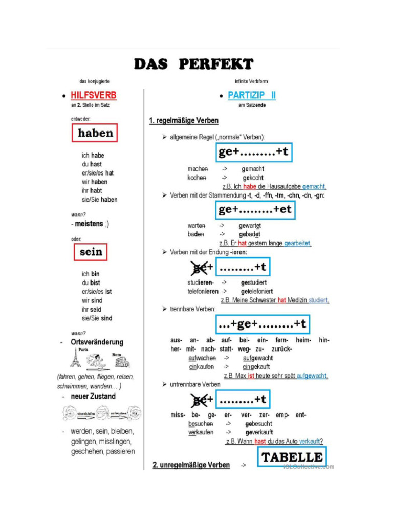 Starke Und Schwache Verben Im Perfekt Und Präteritum | PDF