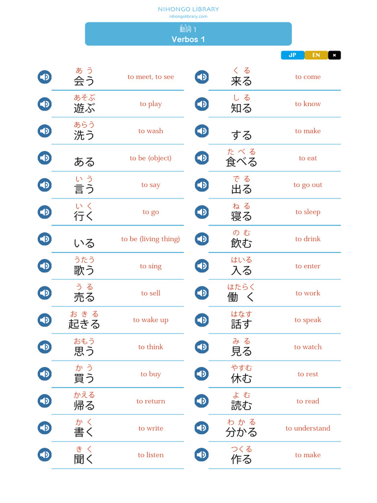 N5 Vocabulary Verbs | PDF