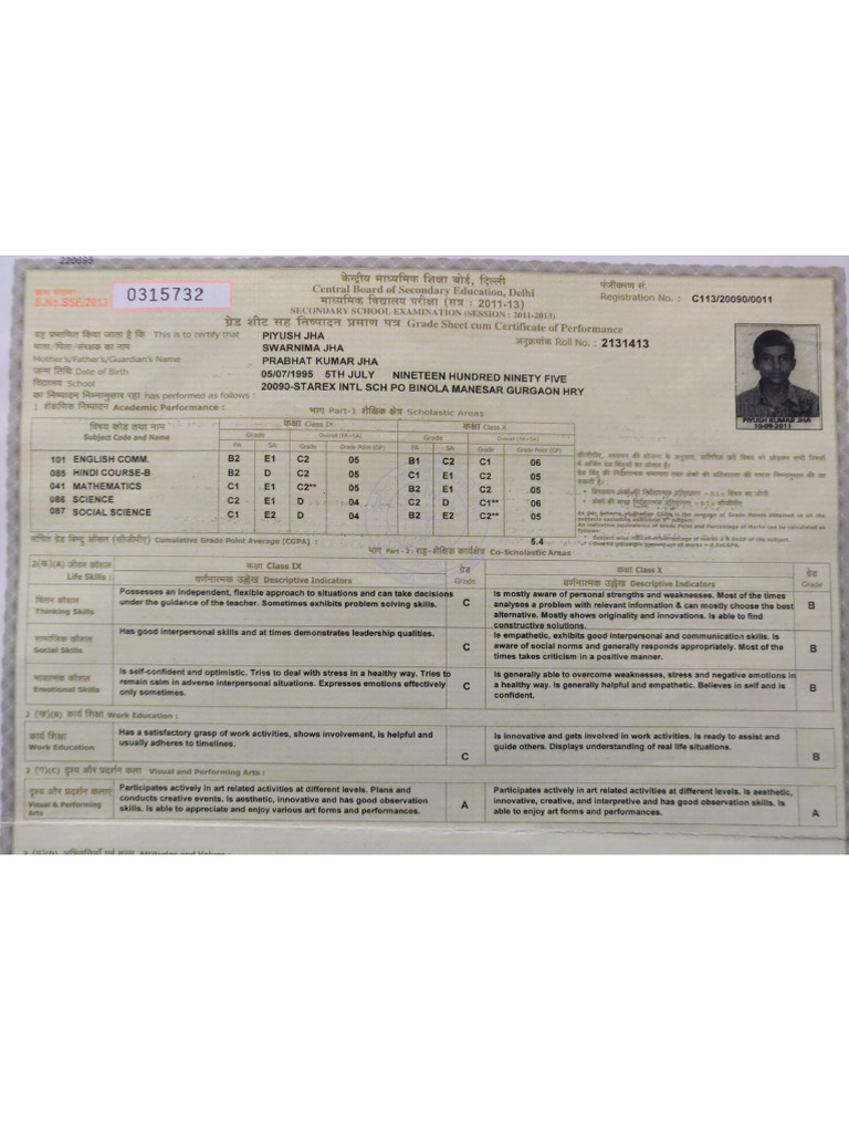 10th marksheet | PDF