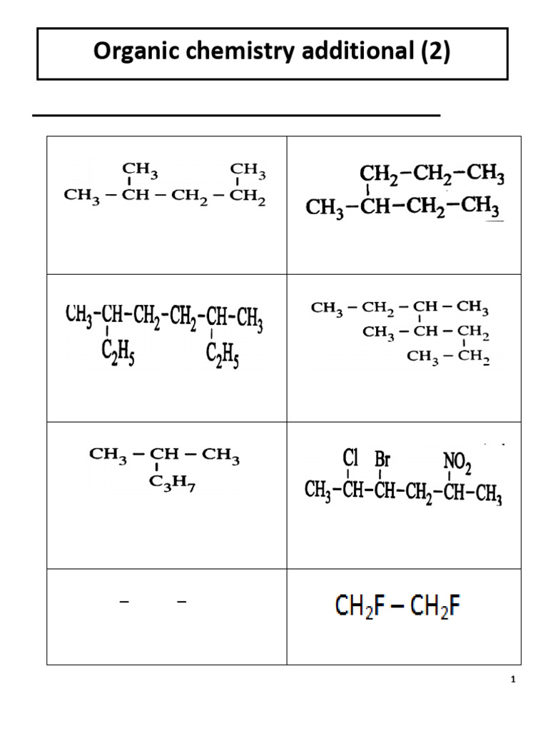 IUPAC Naming and Structure Exercises | PDF