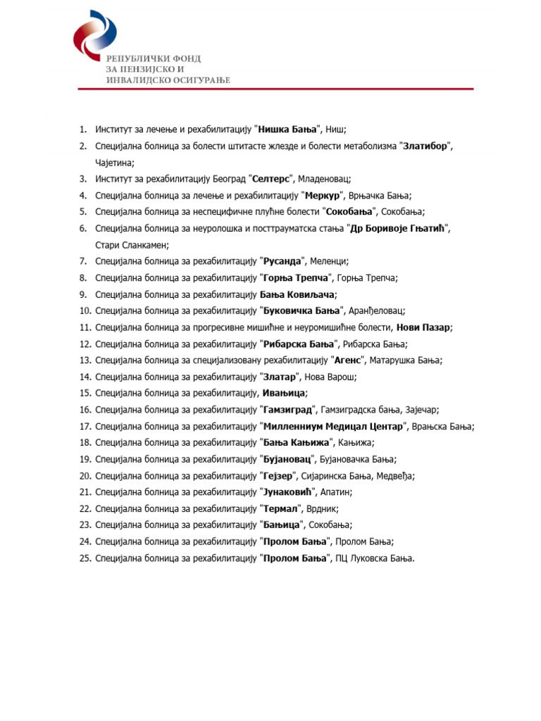 Spisak Banja 2024 | PDF