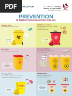 Healthcare Waste Container Color Coding, Labeling and Signing | PDF