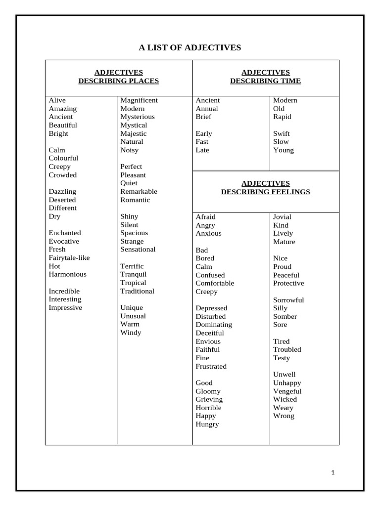 Adjectives For Describing | PDF | Vision | Cascading Style Sheets