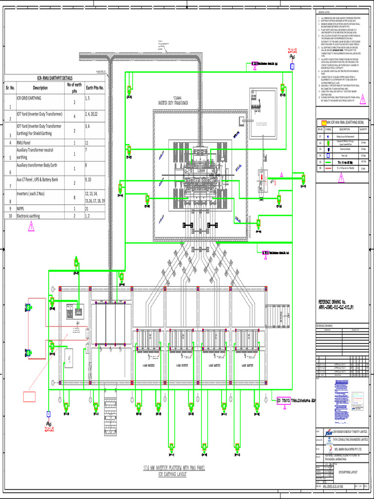 Icr Earthing Rmu - r2 - Tce Approved | PDF | Welding | Construction