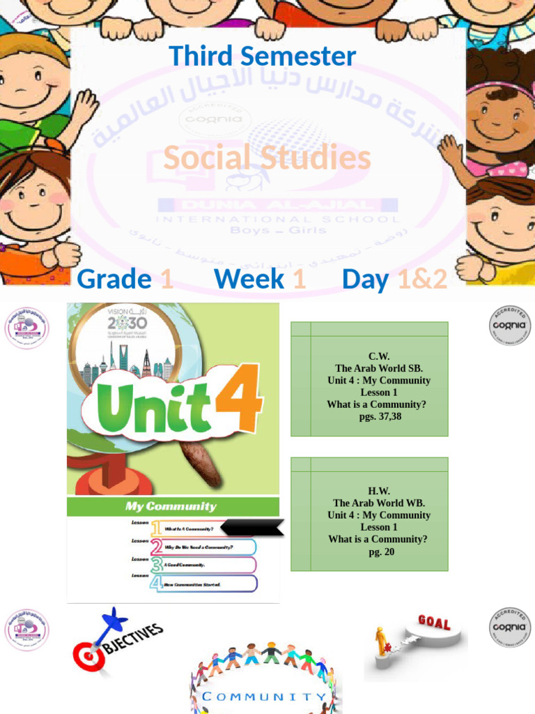 U4-L1-What is a community | PDF