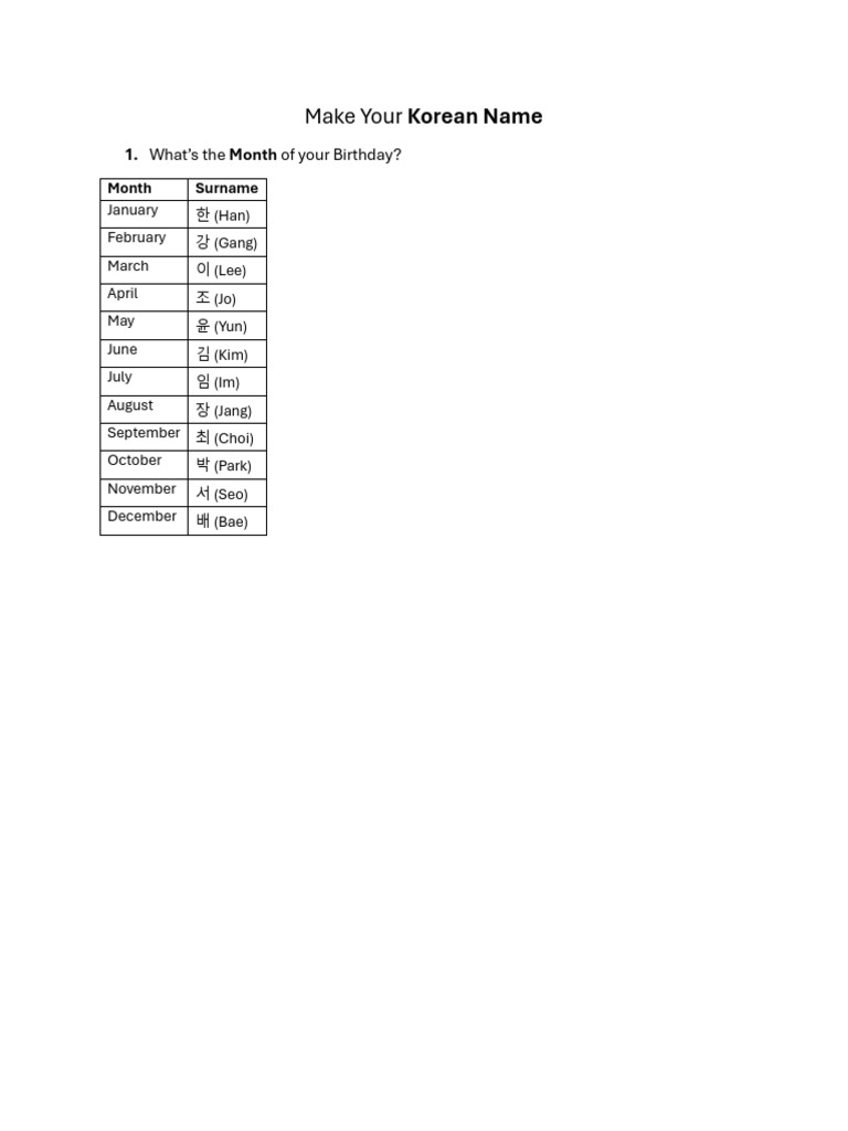 Make Your Korean Name | PDF
