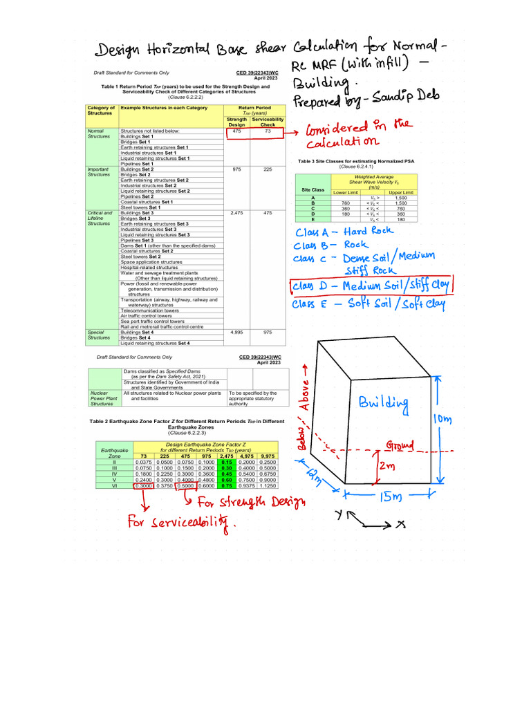 Design Horizontal Base Shear Calculation | PDF