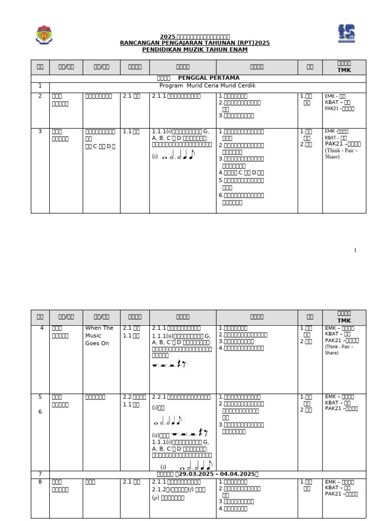 RPT Muzik T6 2025 | PDF