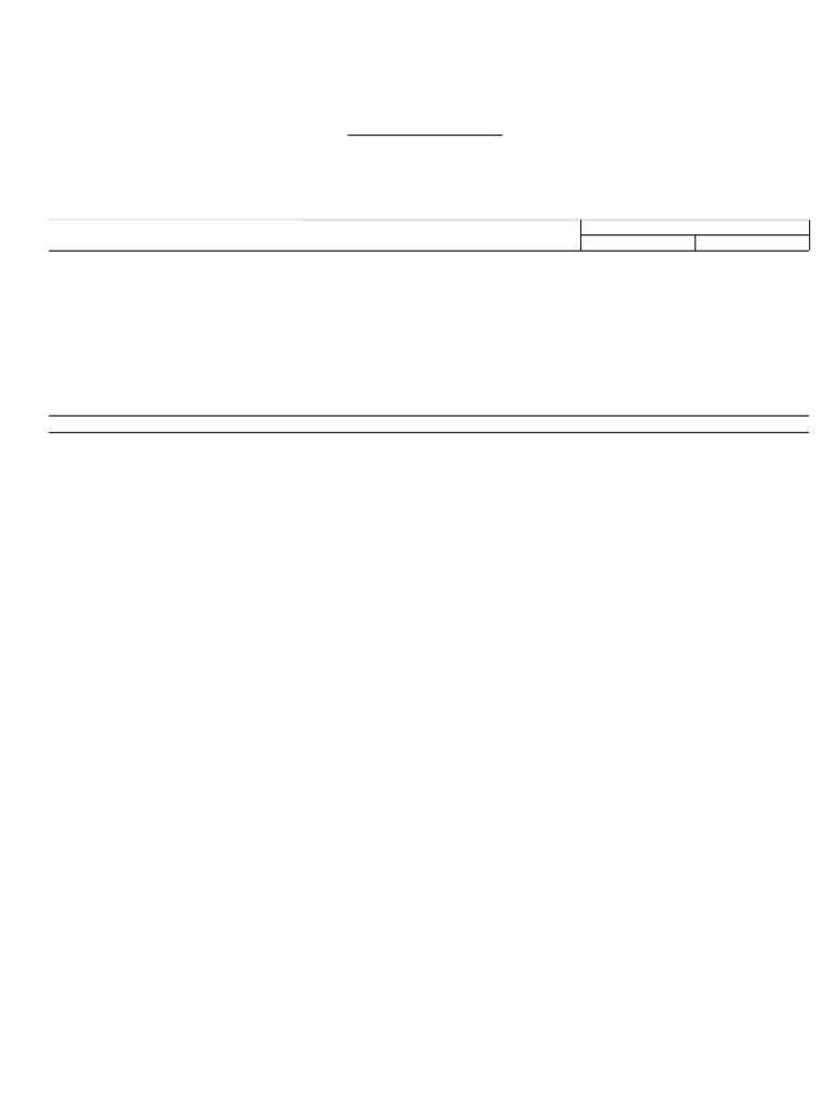 Sundry Creditors Summary Report | PDF