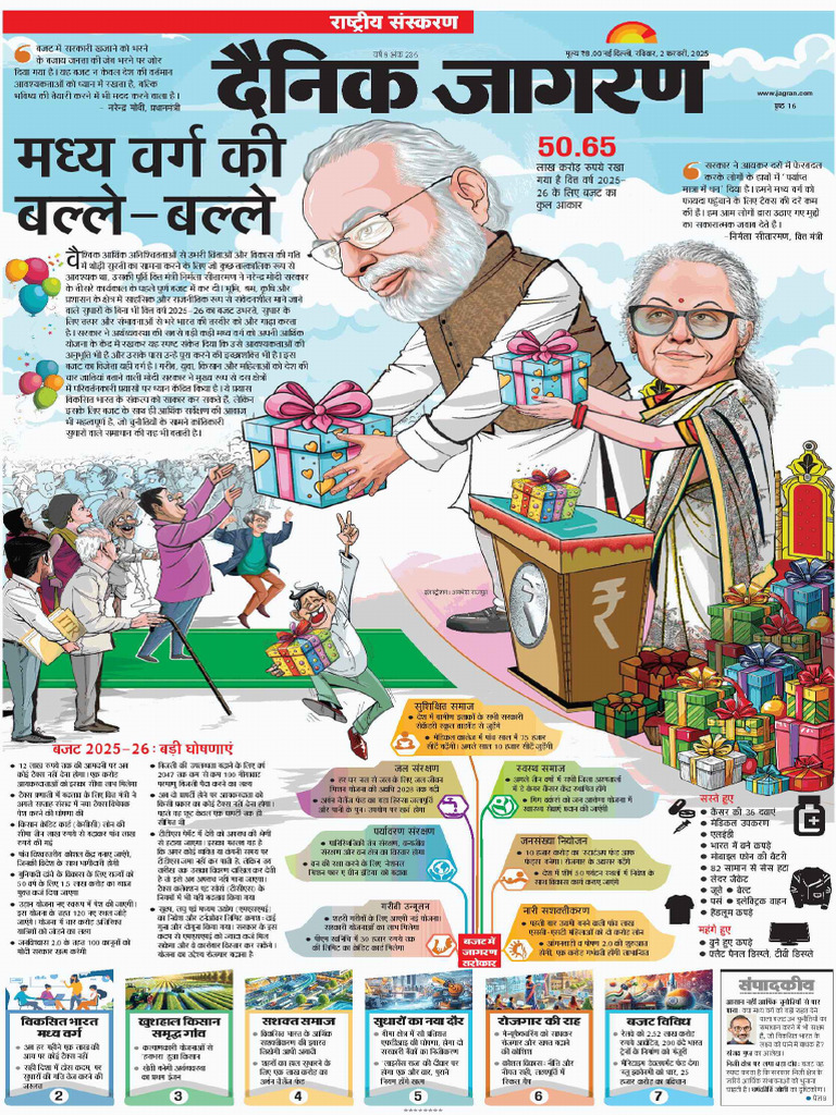 Budget 2025 India | PDF