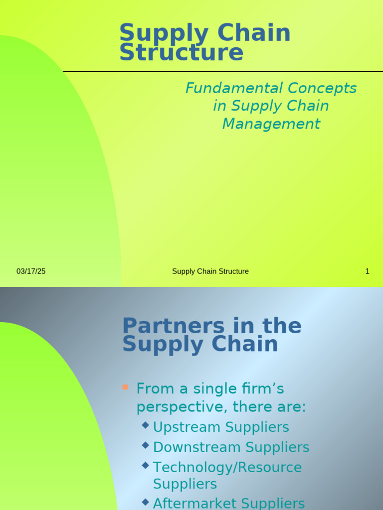 Supply Chain Structure | PDF | Supply Chain | Logistics