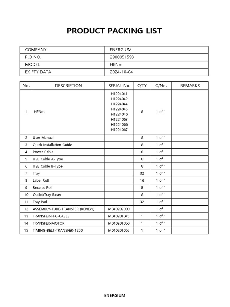 Energiem HENm Product Packing List | PDF