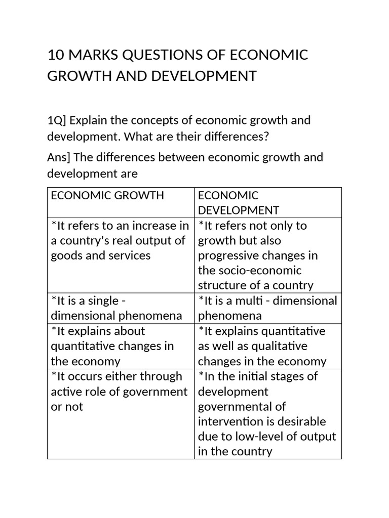 10 Marks Questions of Economic Growth and Development-1^.^.^ - Copy ...