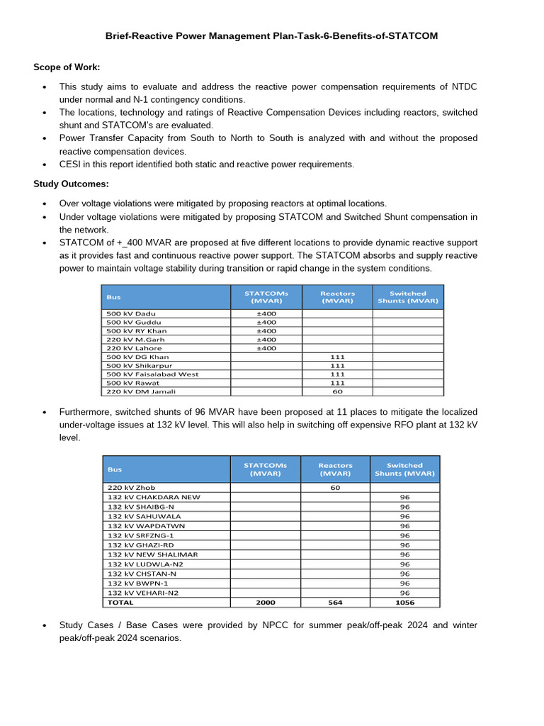 Brief Reactive Power Management Plan Task 6 Benefits of STATCOM | PDF | High Voltage Direct ...
