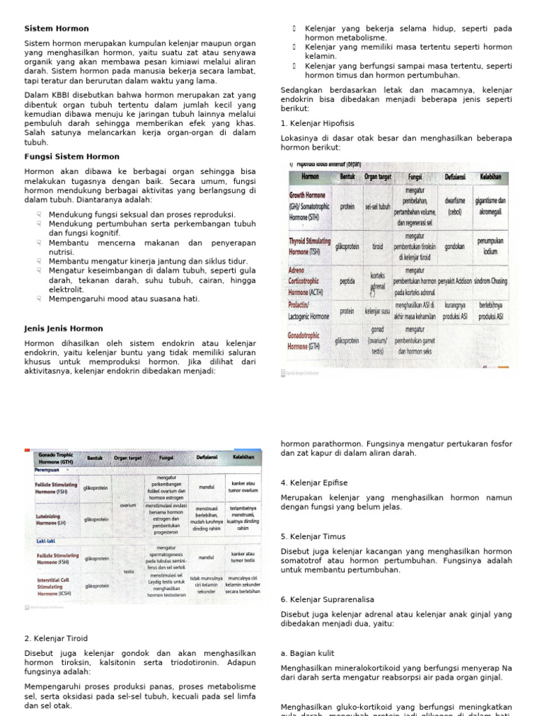 Fungsi dan Jenis Hormon Manusia | PDF