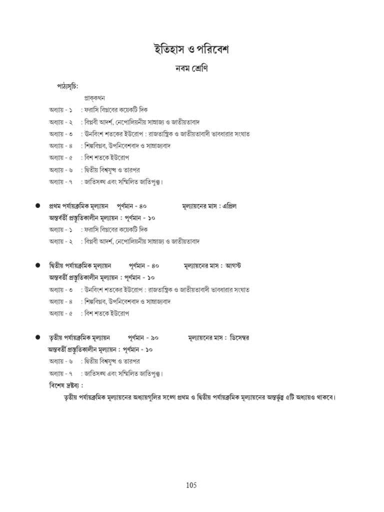 Class 9 History Syllabus Overview | PDF | Political Science ...
