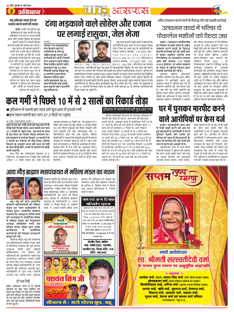 12 Mar 25 Dewas | PDF
