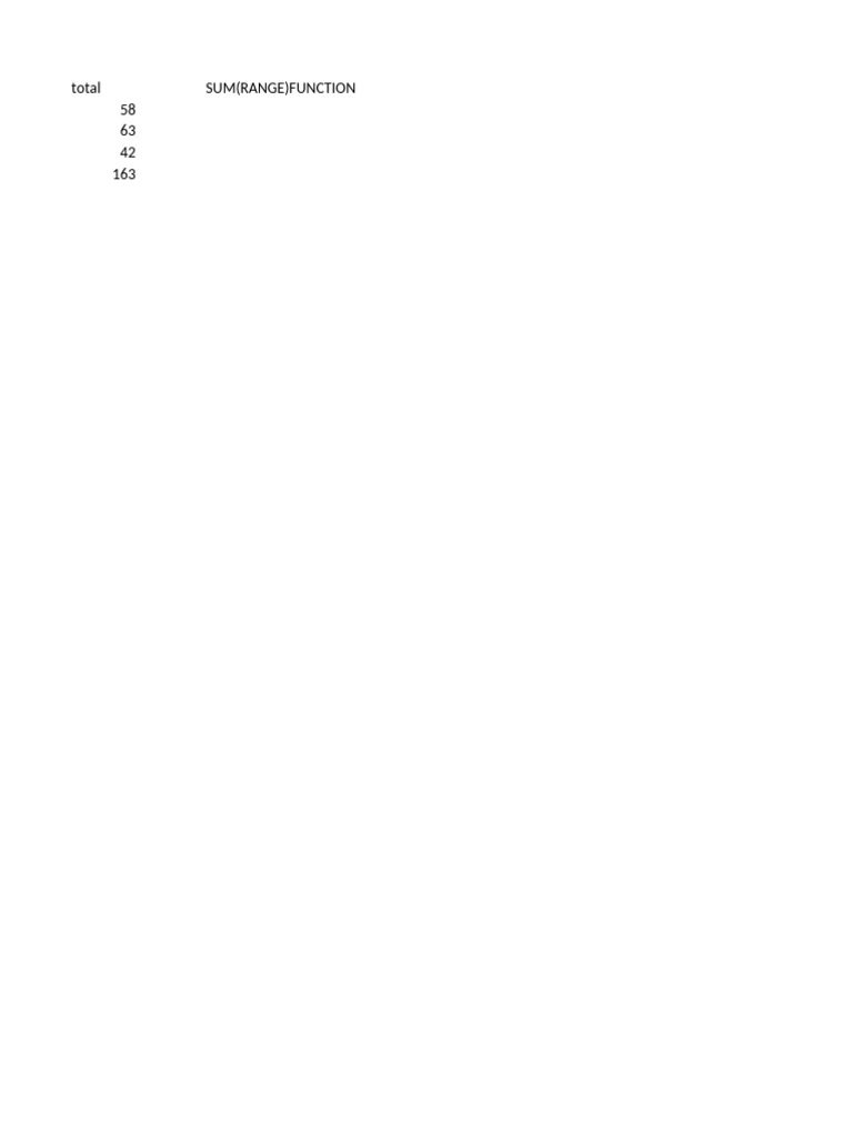 Computer Work of Ashfaq | PDF