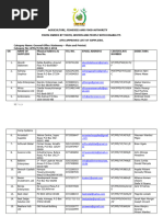 Pickup Mtaani Locations and Charges | PDF | Retail Buildings | Retailing