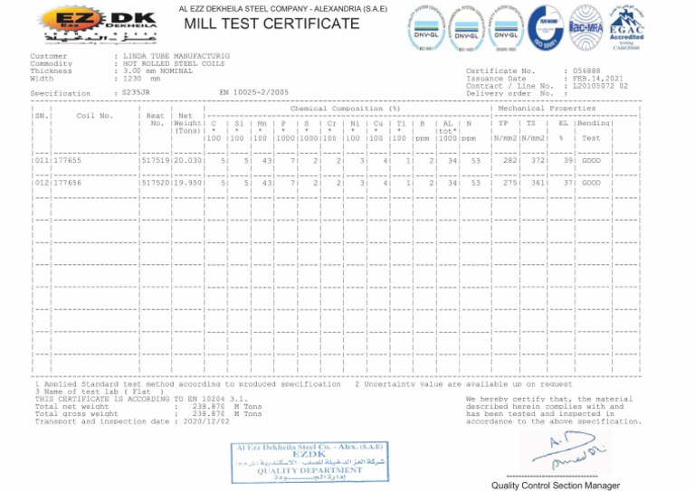 Ezz Steel MTC 3 MM | PDF