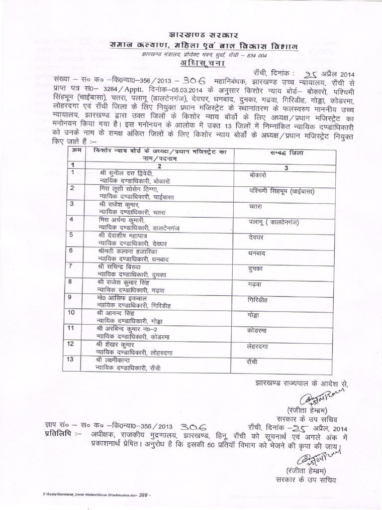 Imp Notification Circulars | PDF