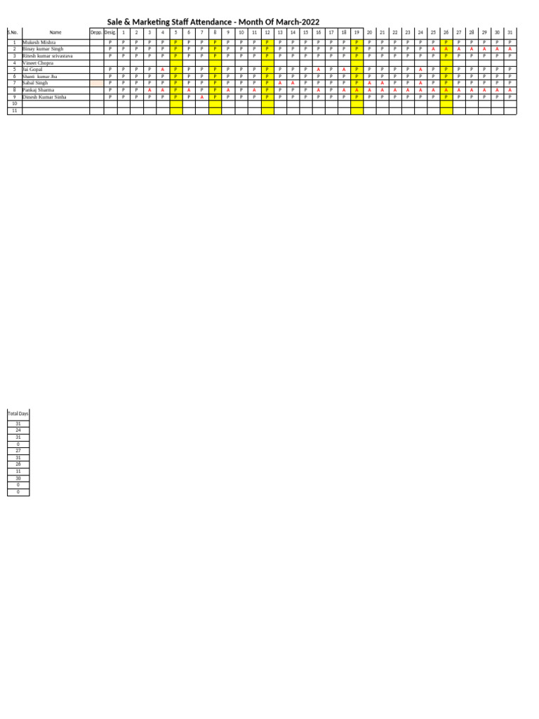 March 2025 Attendance Records | PDF