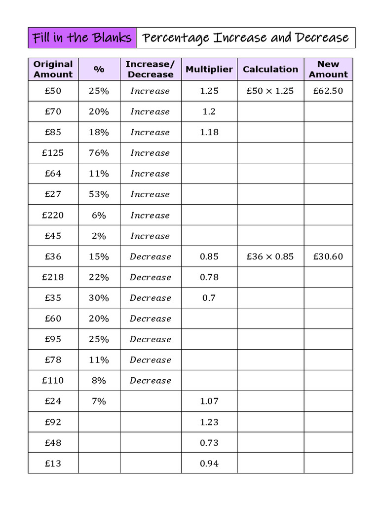 Percentage Increase and Decrease Fill in the Blanks | PDF
