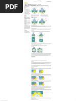 Single & Double Piston Effect | PDF | Valve | Building Engineering