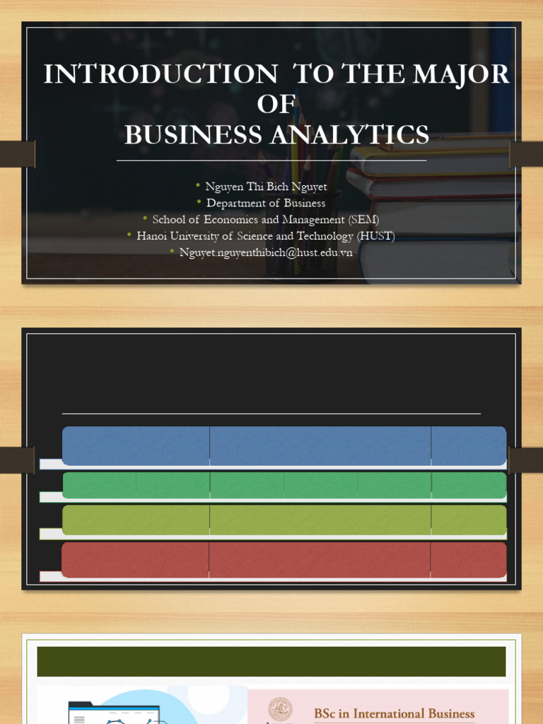 Chapter3.Introduction To BA Major | PDF