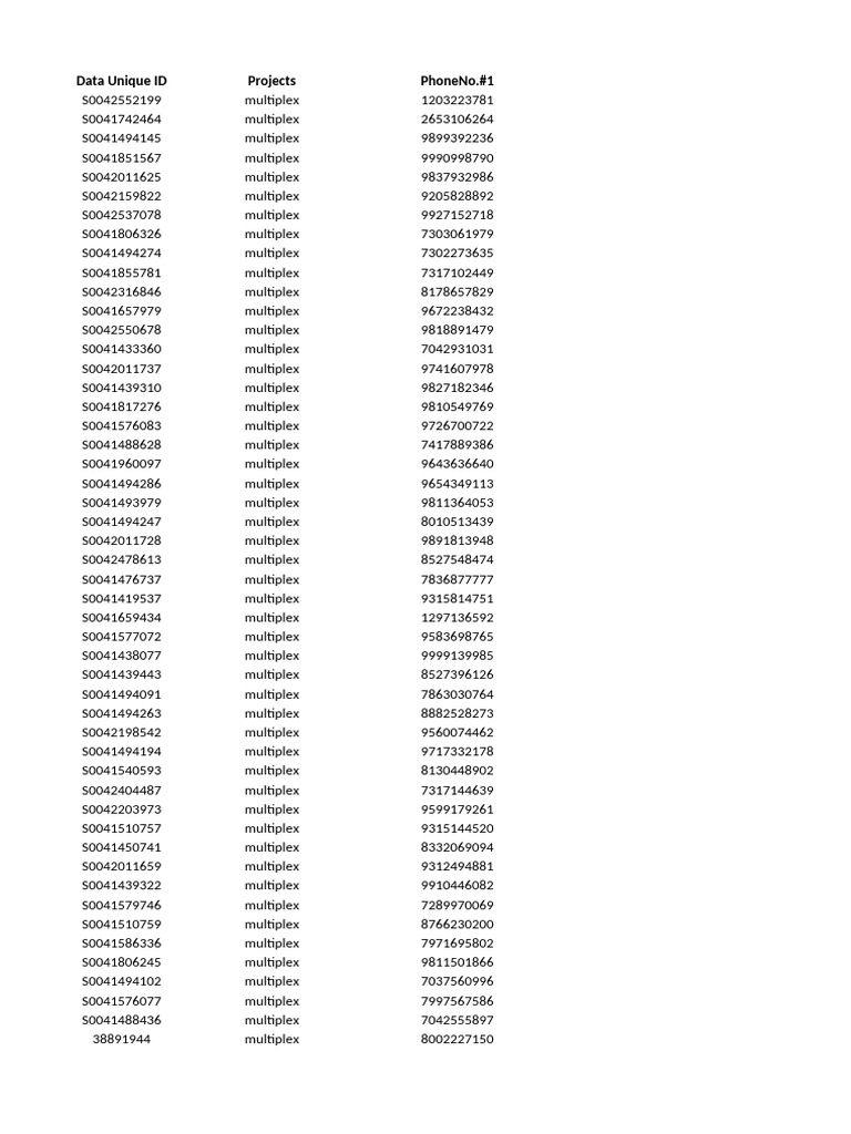 BW Commercial Data | PDF