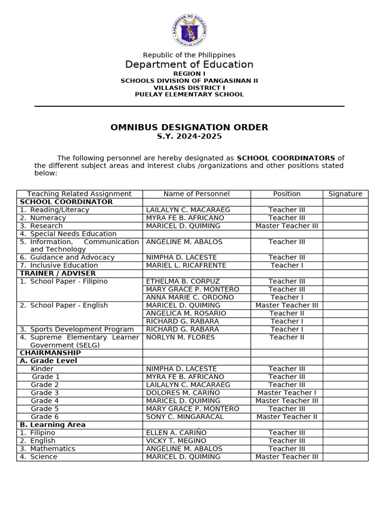 Designation Order For Teaching Related Assignments | PDF | Behavior ...
