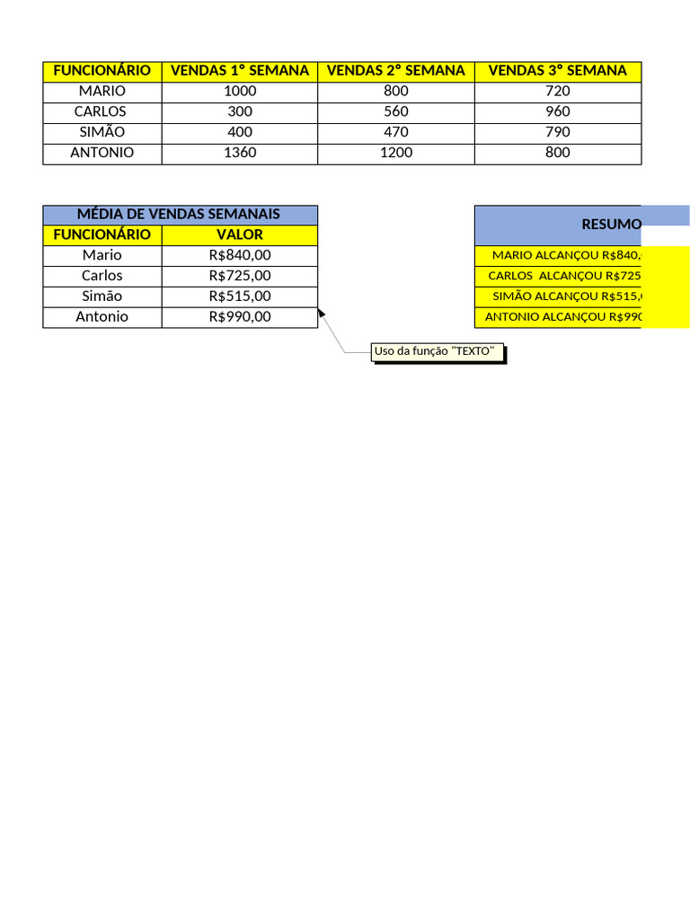 Uso Da FunÇÃo Texto Concatenar E And Pdf