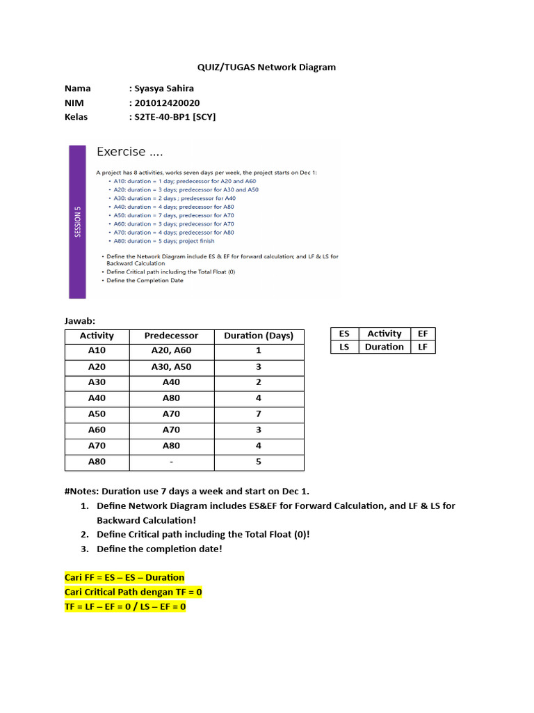 Network Diagram | PDF