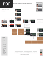 PIP STF05511 Standard Stairs Fabrication Details 2019 | PDF | Stairs