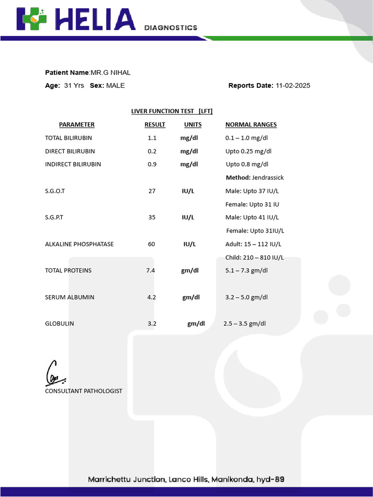 Liver Function Test Results for MR. G Nihal | PDF