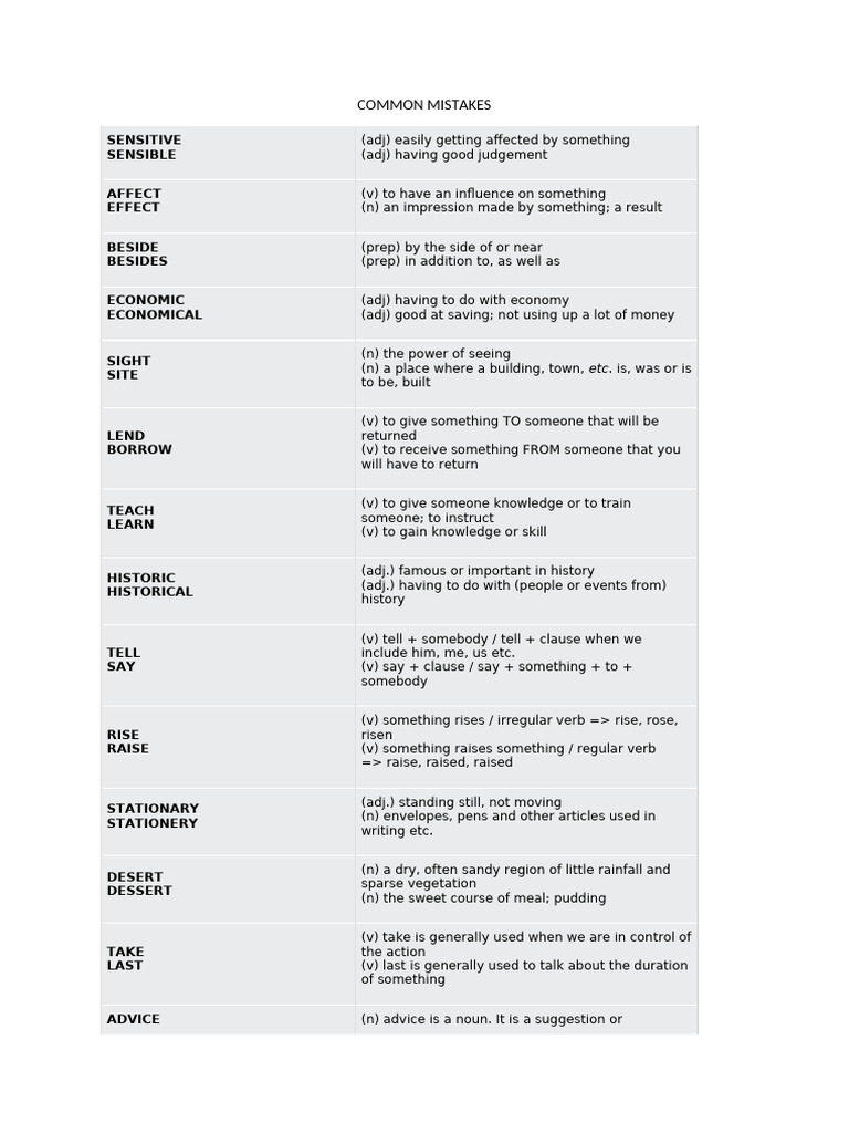 Common Mistakes | PDF | Adjective | Adverb