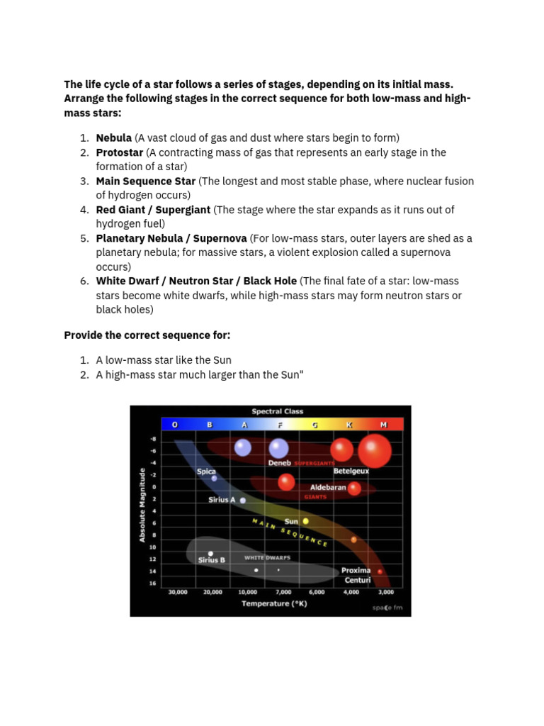 Star Life Cycle: Low vs. High Mass | PDF | Stars | Supernova