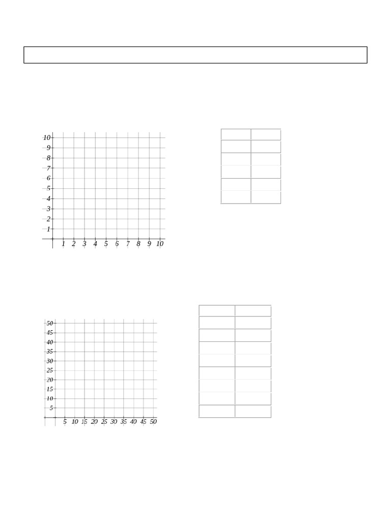 24-25 - M3Mathematics - Revision 5 - Unit 4 | PDF | Scatter Plot | Multivariate Statistics