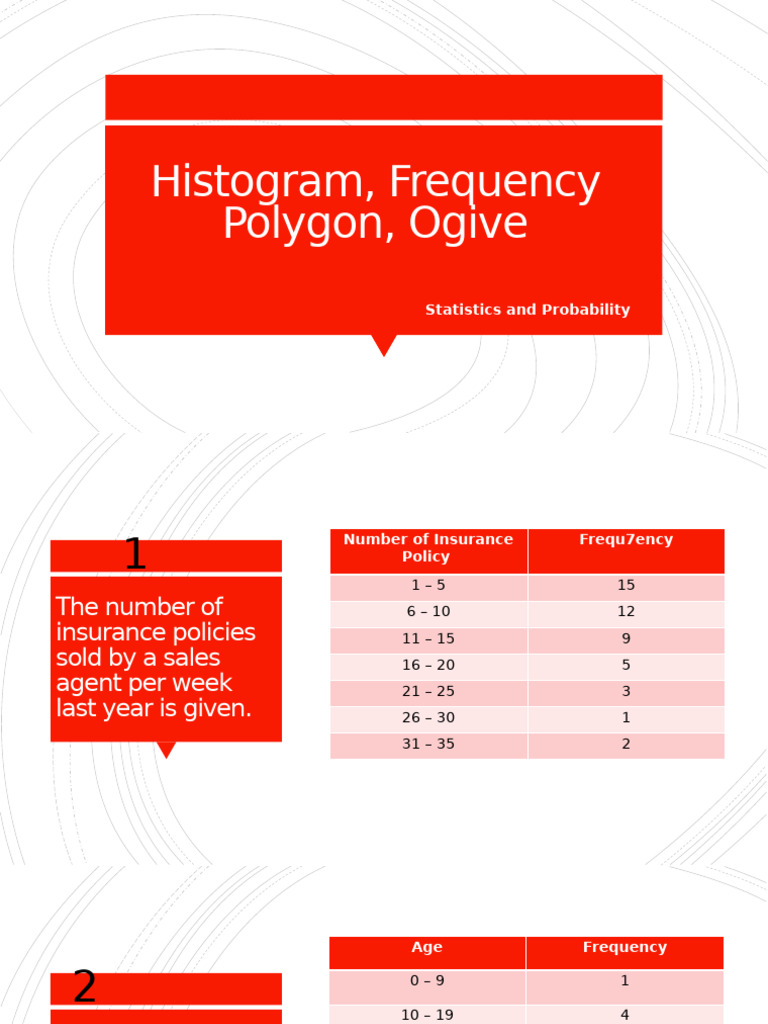 HISTOGRAM, OGIVE AND FREQUENCY POLYGON | PDF