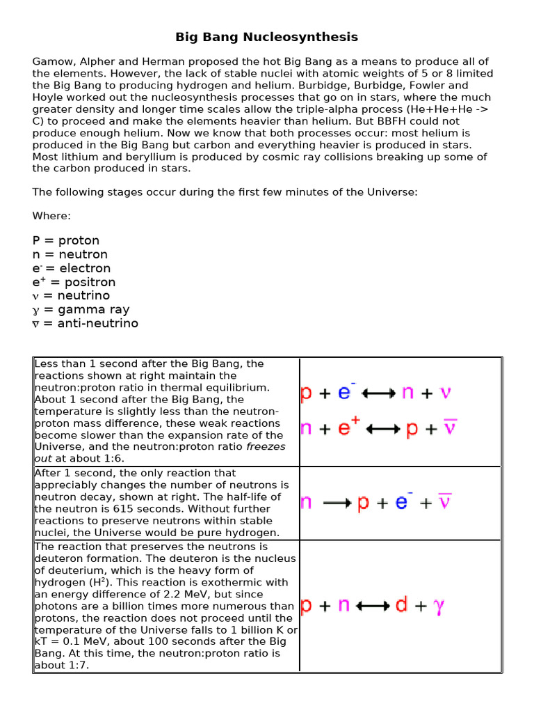 002big Bang Nucleosynthesis | PDF | Neutron | Deuterium