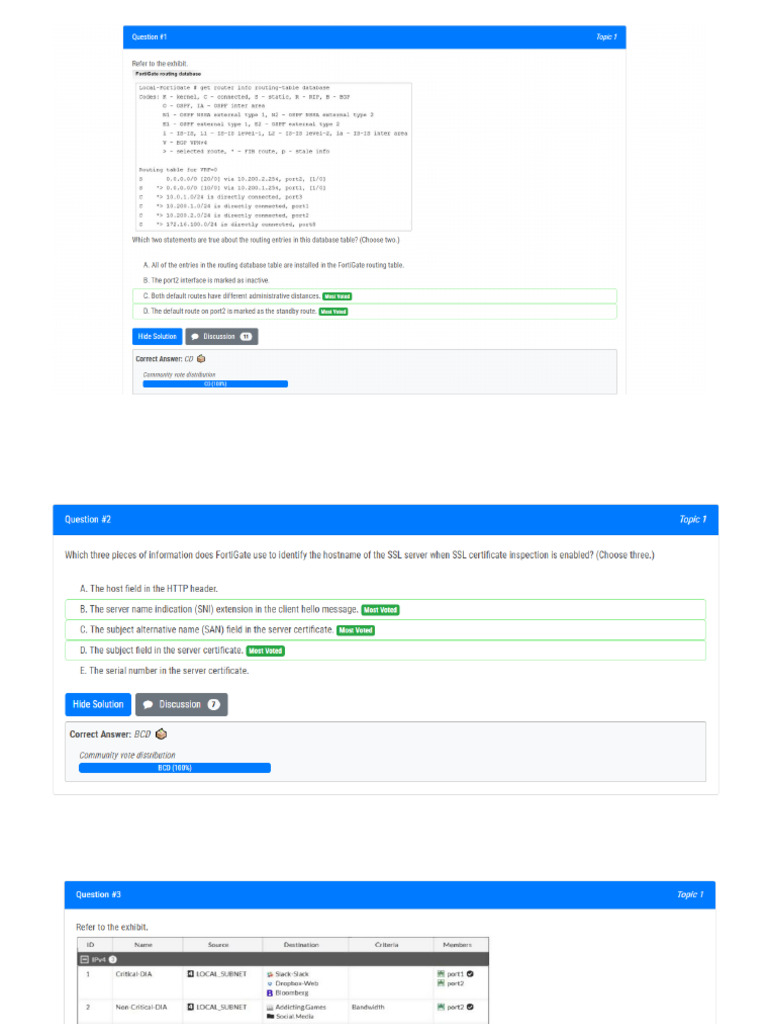 FCP Fortigate Administrator 7.4 Dumps1 | PDF