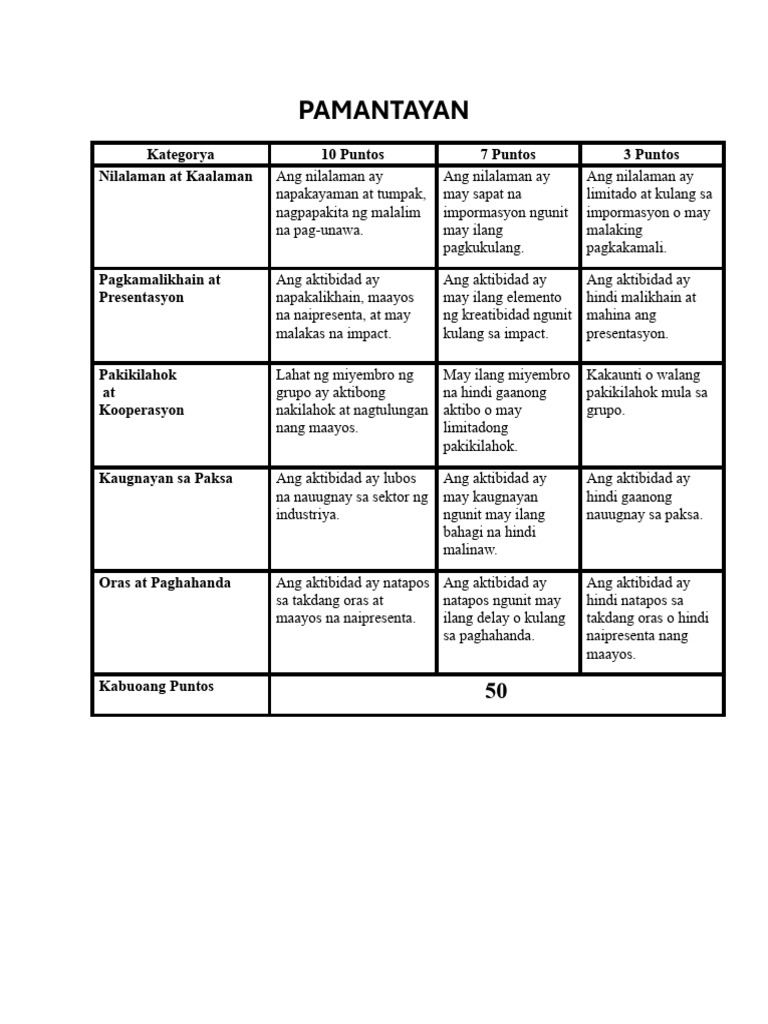 Table | PDF