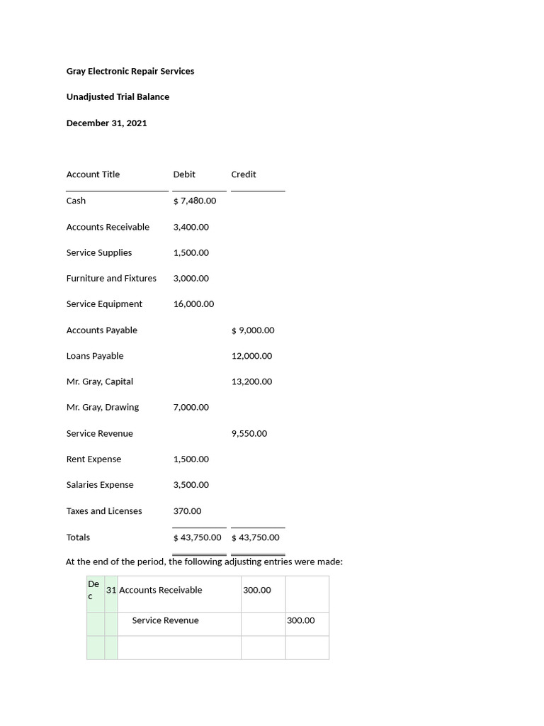 Adjusted Trial Balance Workbook | PDF | Debits And Credits | Expense